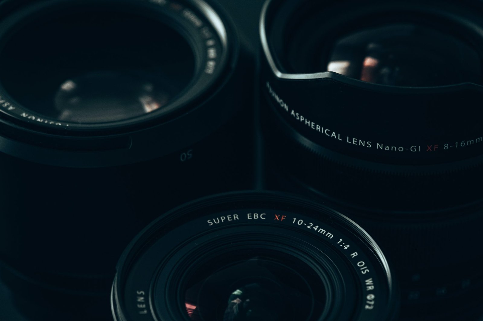 Camera Lenses Guide for Beginners - TheFuturePhotographer
